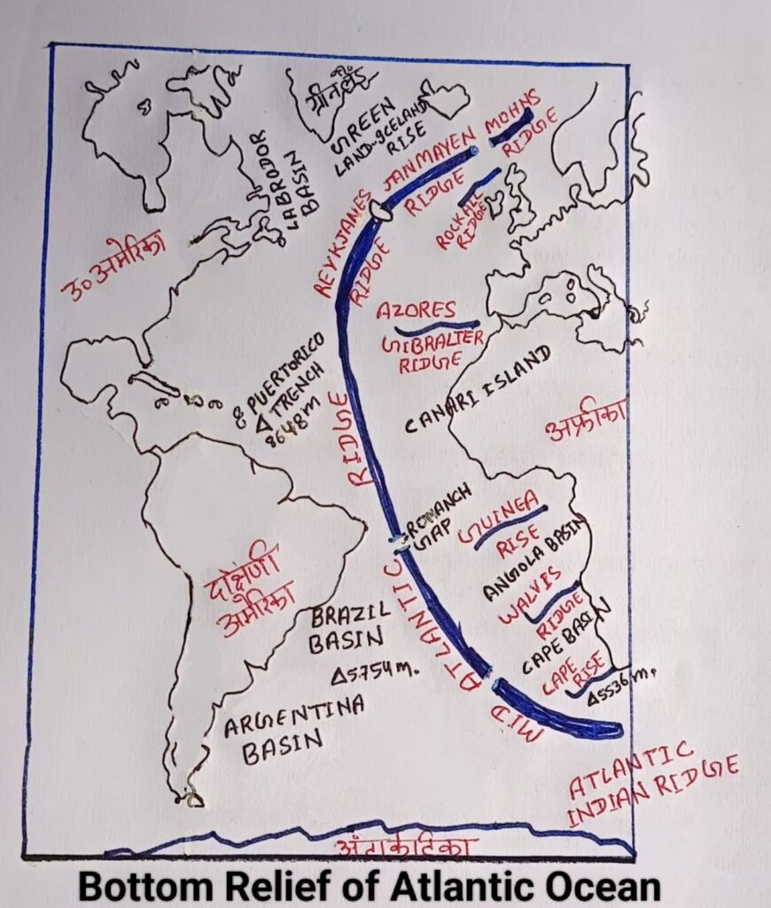 4. BOTTOM RELIEF OF ATLANTIC OCEAN / अटलांटिक महासागर के तलीय उच्चावच