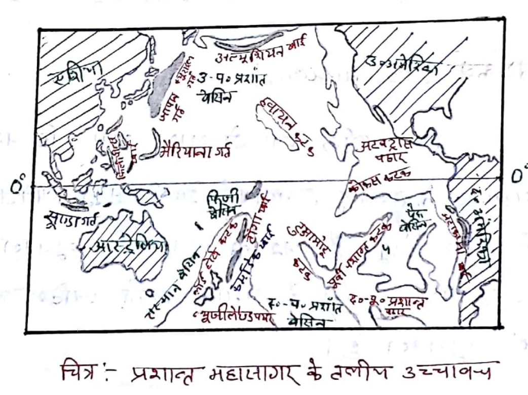 6. BOTTOM RELIEF OF PACIFIC OCEAN / प्रशांत महासागर के तलीय उच्चावच