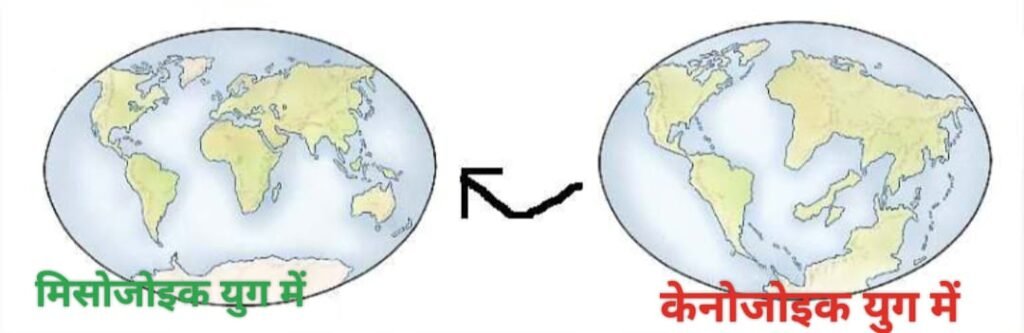 6 Continental Drift Theory Of Alfred Wegener वेगनर का महाद्वीपीय