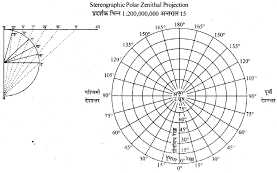 12. Zenithal Projection (खमध्य प्रक्षेप)