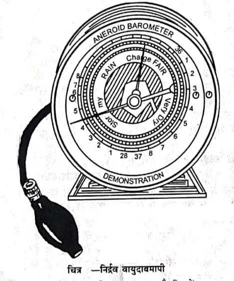35. Metrological Instruments Functions of Wind Vane, Anemometer ...