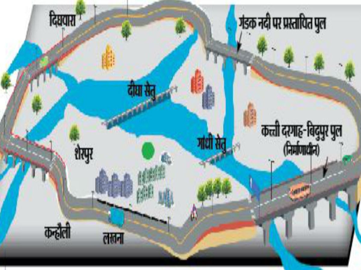 17. Master Plan of Patna/Patna City Planning (पटना का मास्टर‌ प्लान ...