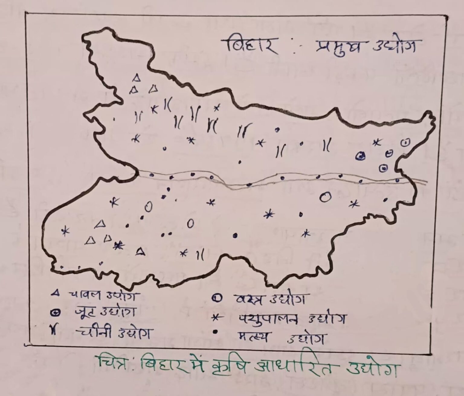 12. The Agro based industries in Bihar (बिहार में कृषि आधारित उद्योग ...