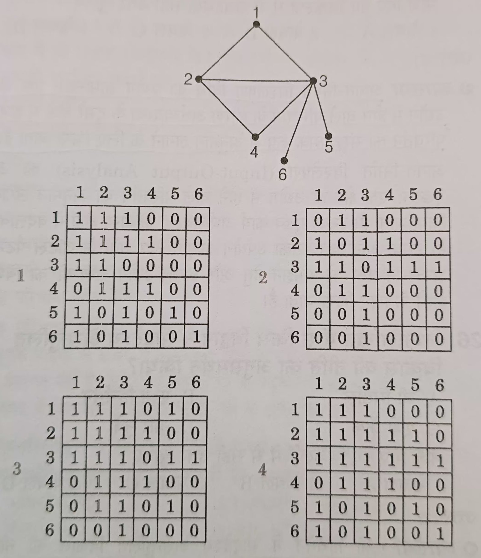 NOVEMBER 2020 UGC NET SOLVED EXAM PAPER - Unique Geography Notes हिंदी में